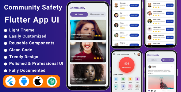AI Powered Community Safety App Flutter Template | Safety App | Guard ...